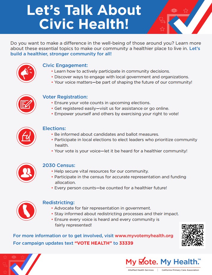Partner Materials | My Vote My Health